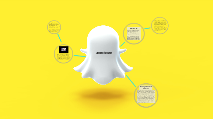 Snapchat Research by Bryony Elsworth on Prezi Next
