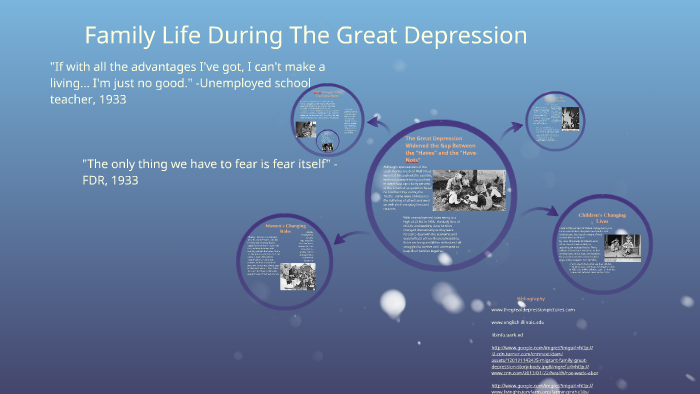 Daily life during the great depression by Kate O'Brien on Prezi