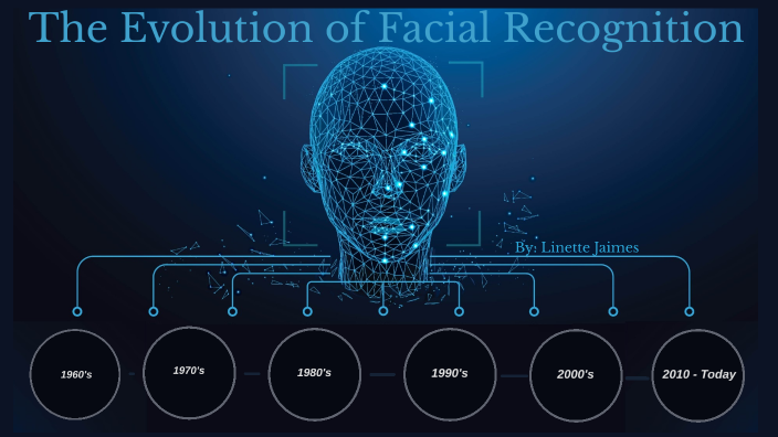 The Evolution of Facial Recognition by Linette Jaimes on Prezi