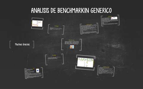 ANALISIS DE BENCHMARKIN GENERICO by Miriam Grissel Ascuña Llacho