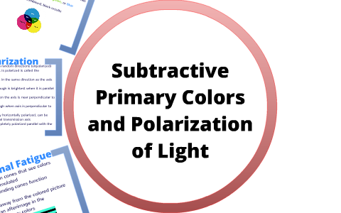 Subtractive Primary Colors and Polarization of Light by Alicia ...