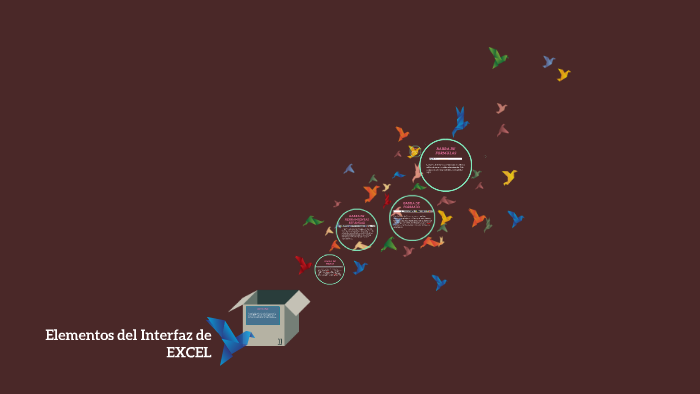 Elementos del Interfaz de EXCEL by natalia montes de oca on Prezi