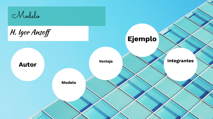 Modelo H. Igor Ansoff by Esperanza Ramirez Cobos on Prezi