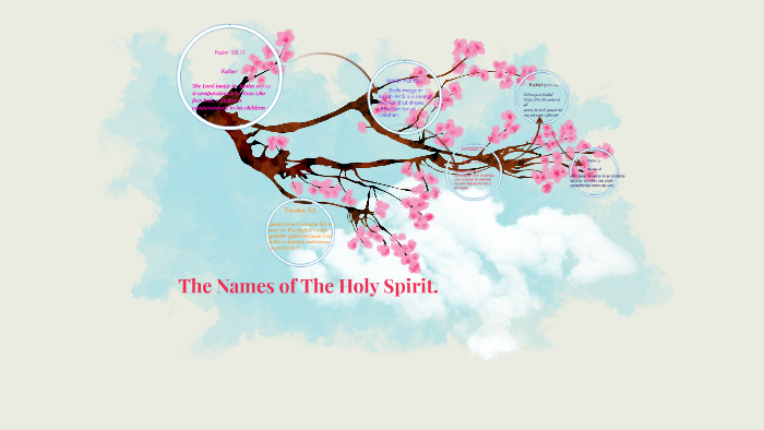 The Names of the Holy Spirit by yzabella walker