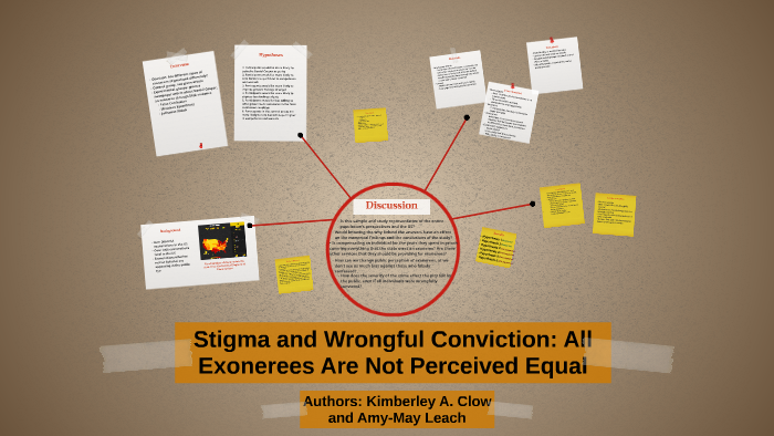 Stigma and Wrongful Conviction: All Exonerees Are Not Percei by Aylat ...