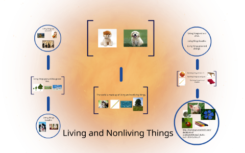 The world is made up of living and nonliving things by Laken Croy on Prezi