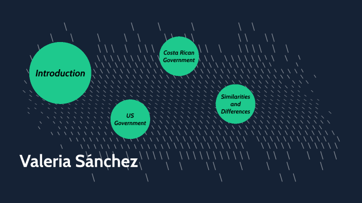 What are the similarities and differences between the Costa Rican ...