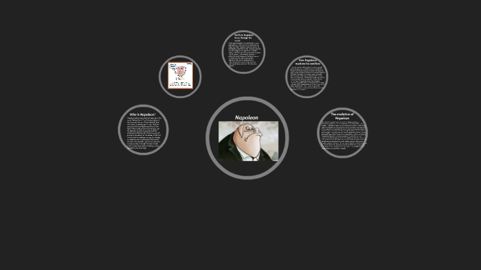 Napoleon Character Analysis by gabe rosenblat on Prezi
