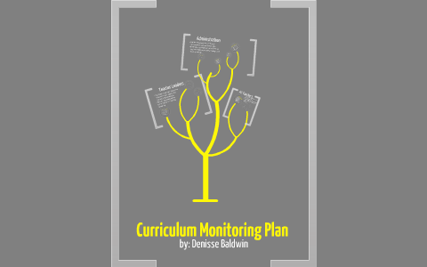 Curriculum Monitoring Plan by Denisse Baldwin on Prezi