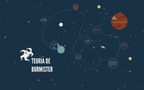 TEORÍA DE BURMISTER by Jairo Calixto on Prezi