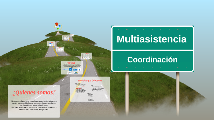 Coordinación by Jennifer Steller Delgado on Prezi