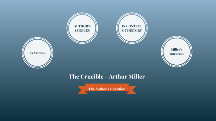 The Purpose of The Crucible by Steven Ng on Prezi