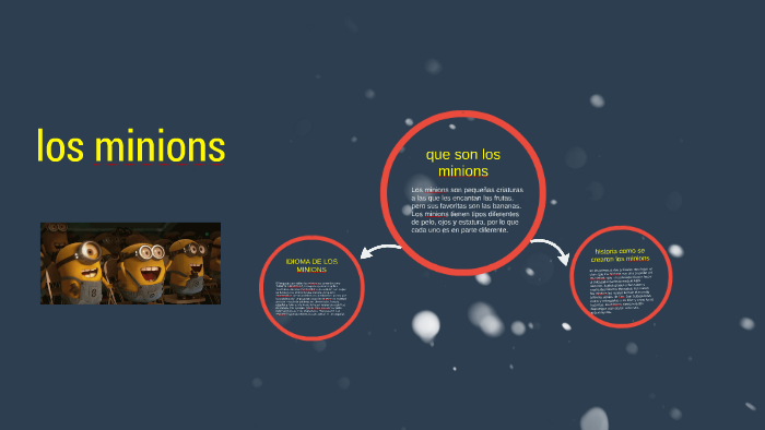 loa minions by aaron pereyra on Prezi