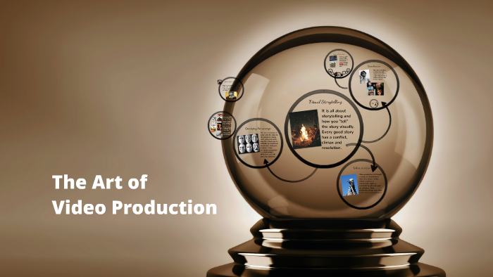The Art of Video Production by on Prezi