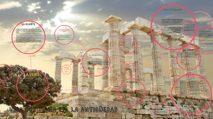 VIDA COTIDIANA EN LA ANTIGüEDAD by Jesús Payán on Prezi