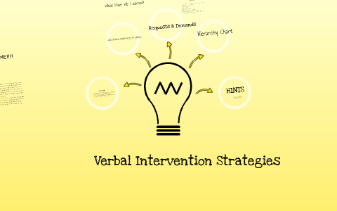 Verbal Intervention Strategies by Mister Marc on Prezi