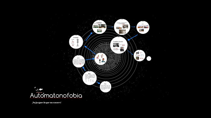 Automatonofobia by angie bello on Prezi