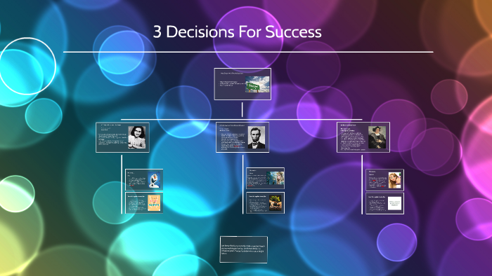 3 Decisions For Success by Madelyn Kassulke on Prezi