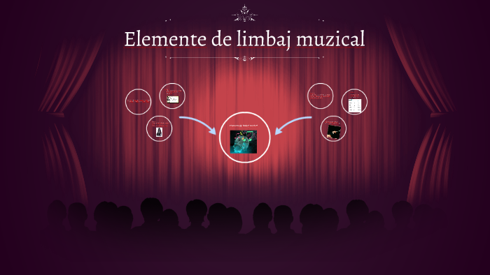 Elemente de limbaj muzical by sabina gurgu on Prezi