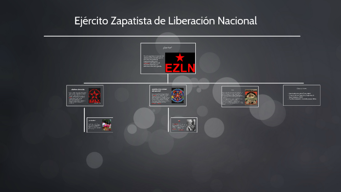Ejército Zapatista de Liberación Nacional (EZNL) by naomi mora on Prezi