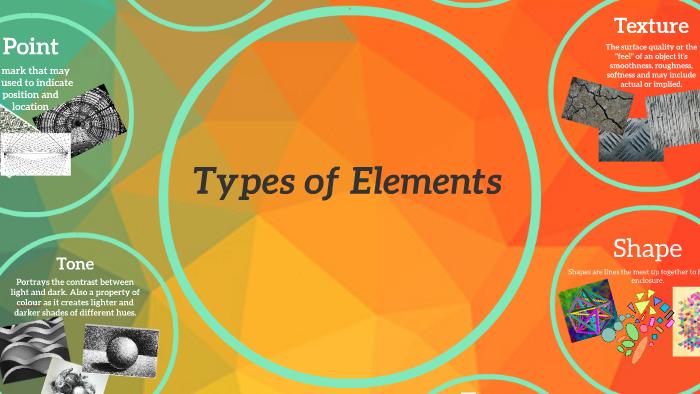 Types of Principles by Tash Fraser on Prezi