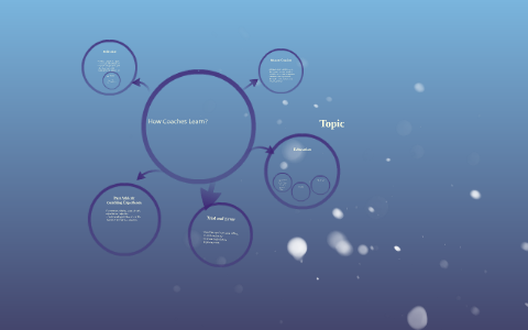 How Do Coaches Learn? by Alex Scanlan on Prezi