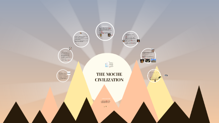 THE MOCHE CIVILIZATION by Douglas Le on Prezi