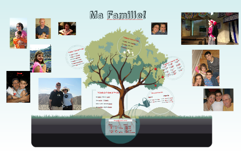Ma Famille! by Lauri Budnick on Prezi