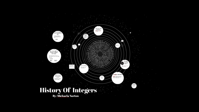 History Of Integers by Michaela Norton on Prezi