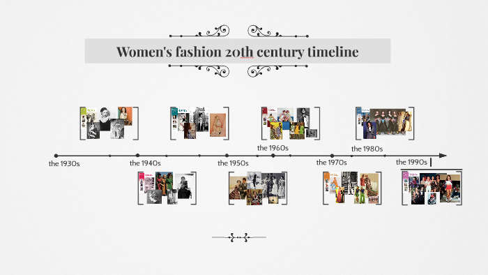 Women's fashion 20th century timeline by Andrey Paramonov