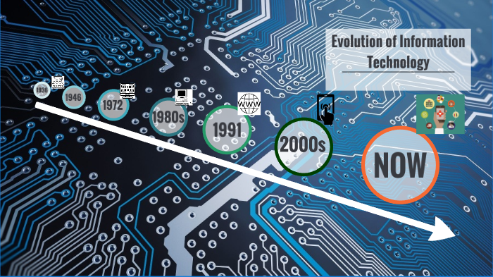 The Evolution of Information Technology by Yemisi Khalidson on Prezi