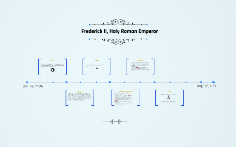 Frederick II, Holy Roman Empire by Ellie Dickerman on Prezi