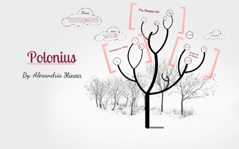 Polonius- Character Analysis by Alexandria Mineer on Prezi