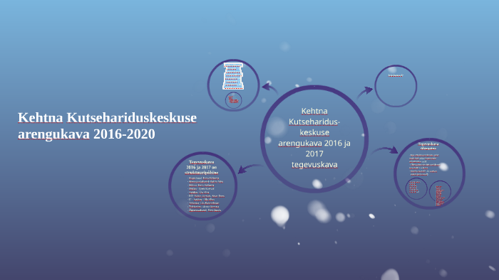 Kehtna Kutsehariduskeskus by Katrin Viru on Prezi