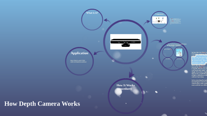 How Depth Camera Works by Elaine Kwok on Prezi