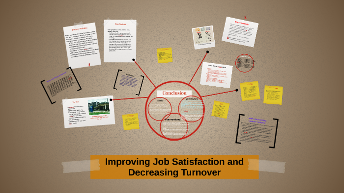 Improving Nurse Satisfaction on Northport LDRP Unit by Emily Fox on Prezi
