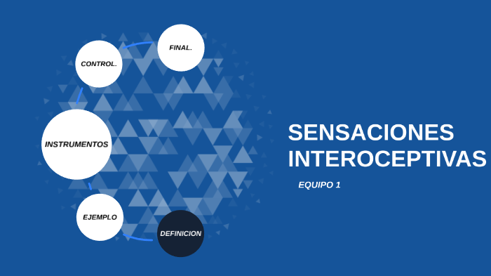 SENSACIONES INTEROCEPTIVAS by Xiux KareNina on Prezi