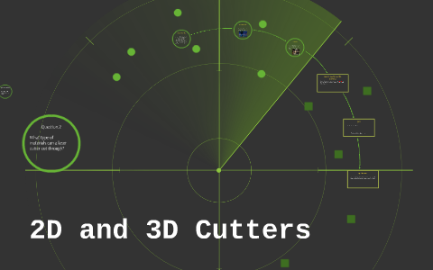 2D Cutters and 3D Cutters by savraj gill on Prezi