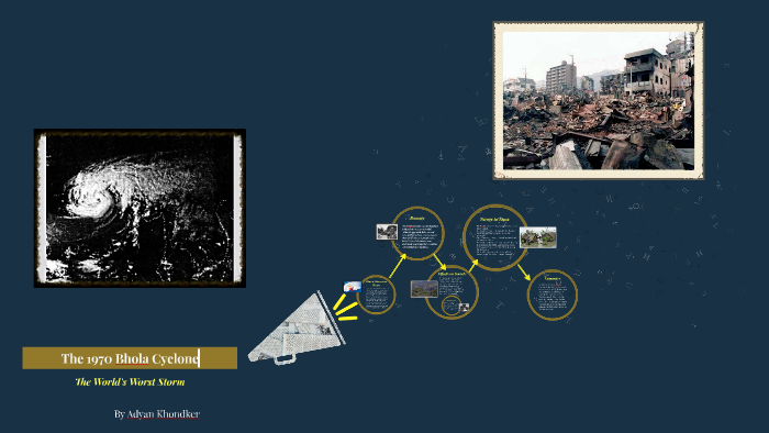 The 1970 Bhola Cyclone by Adyan K. on Prezi