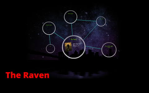 The Raven by Berenice Acosta on Prezi