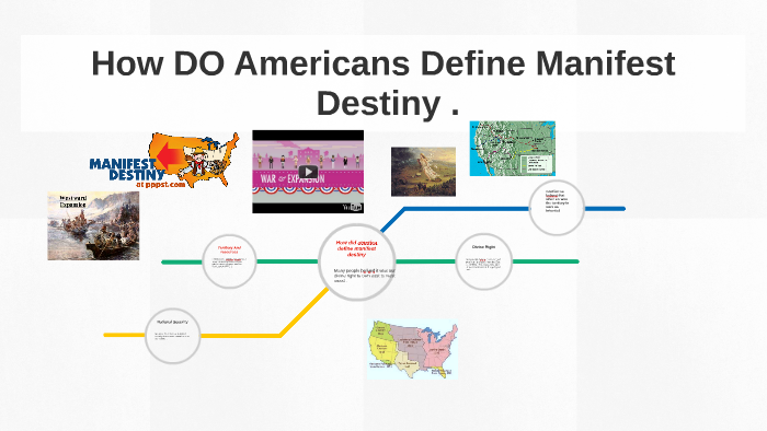 How did america define manifest destiny by isaiah santos on Prezi