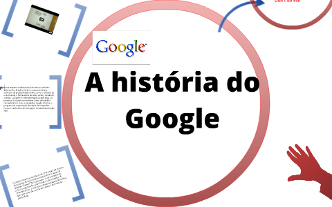 A história do Google by Sandra Aguiar on Prezi