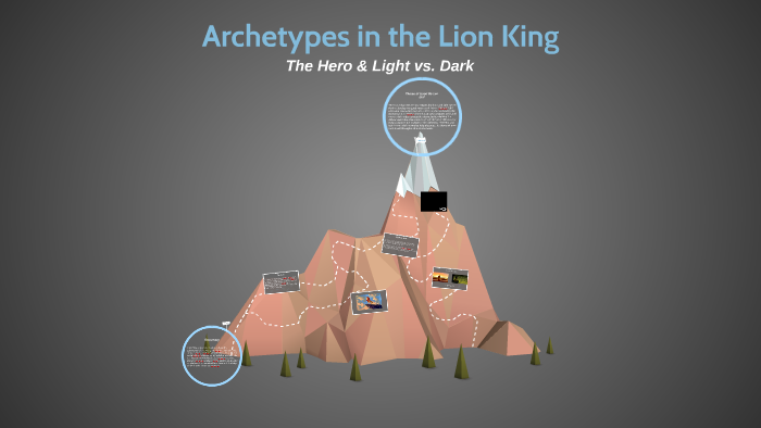 Archetypes in the Lion King by Lindsey Facen on Prezi