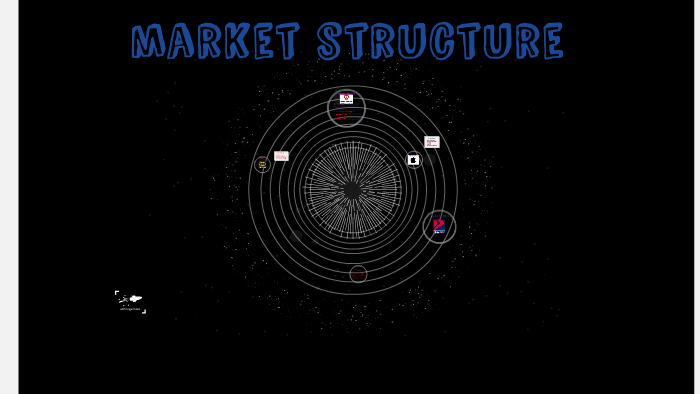 MARKET STRUCTURE ASSIGNMENT by Hanani Jefry on Prezi
