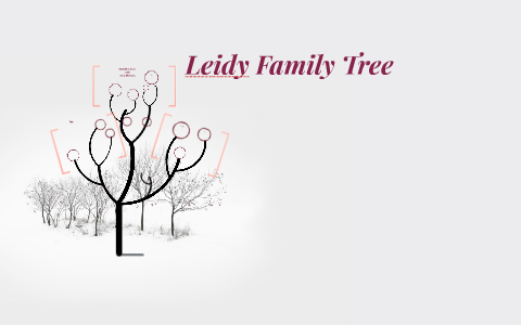 Leidy Family Tree by Leidy Ducuara on Prezi