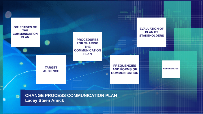 Change Process Communication Plan by Lacey Steen-Amick on Prezi
