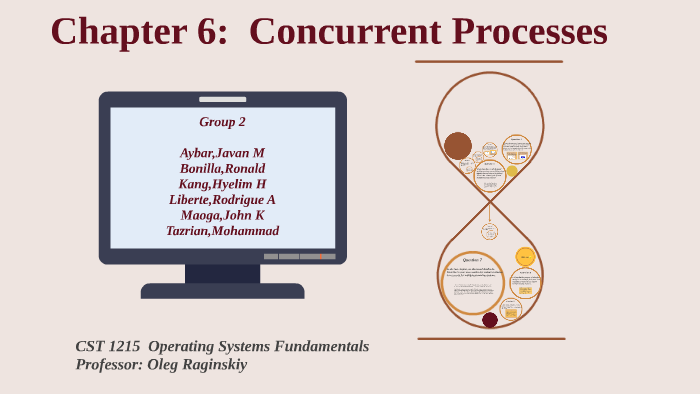 Chapter 6: Concurrent Processes by hyelim kang on Prezi