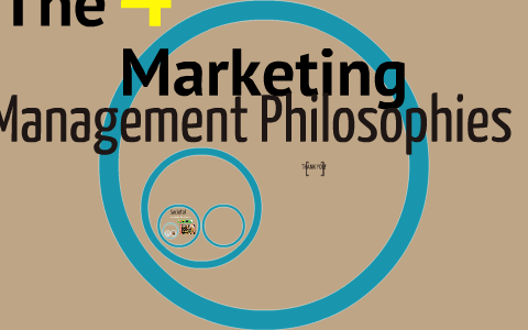 Marketing: The 4 marketing management philosophies by Evis Richardson ...