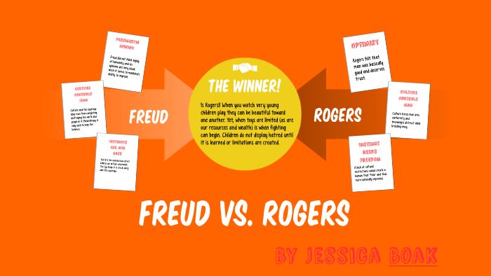 Freud vs. Rogers by Jessica Boak on Prezi