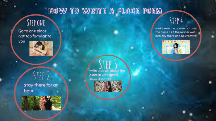 How to write a place poem by Liz Serewicz on Prezi